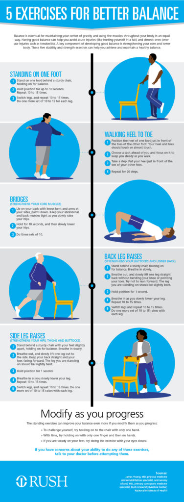 [QUICK GUIDE] 5 Exercises for Better Balance - Forever Natural Wellness